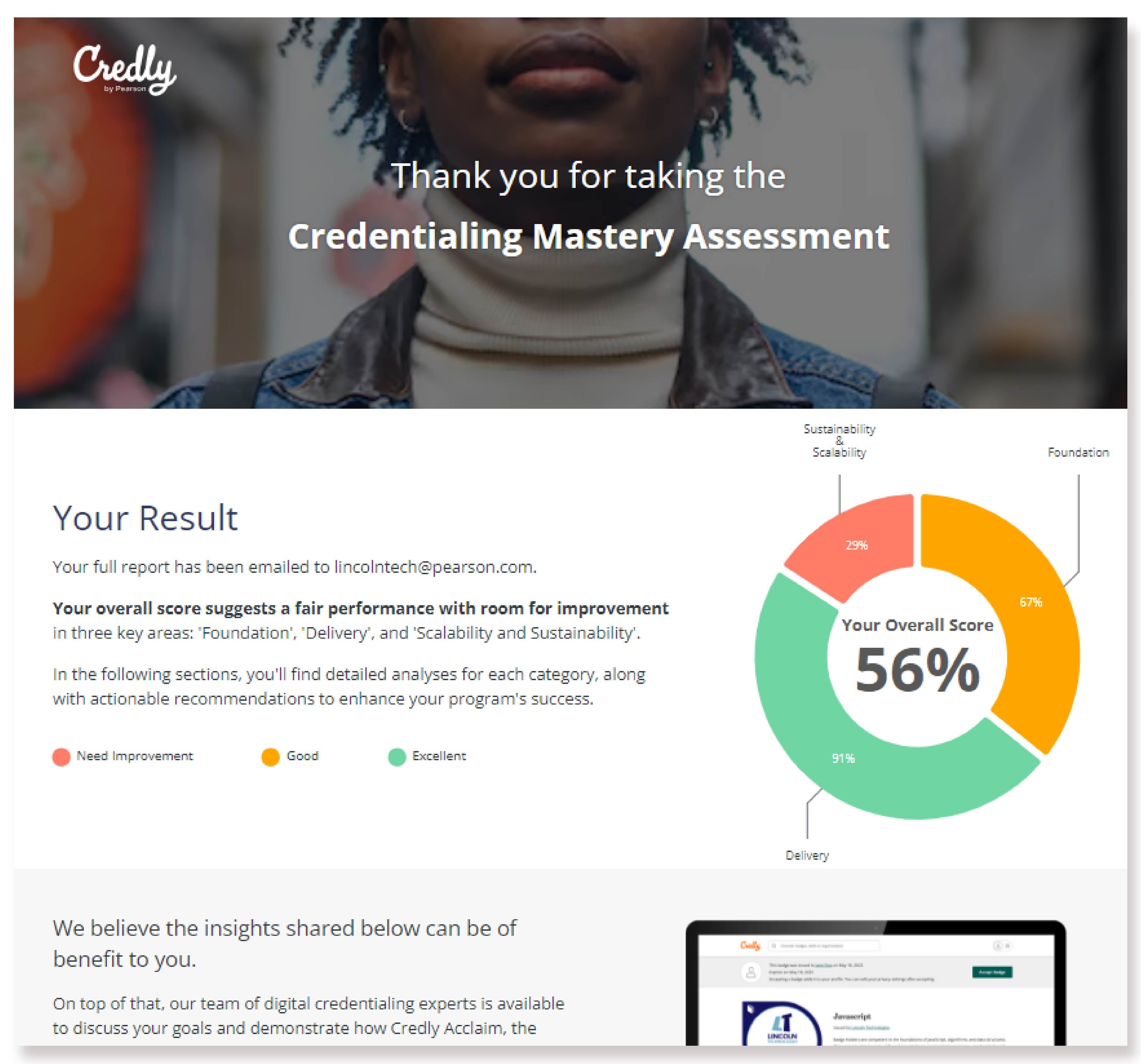 Credentialing Mastery Assessment